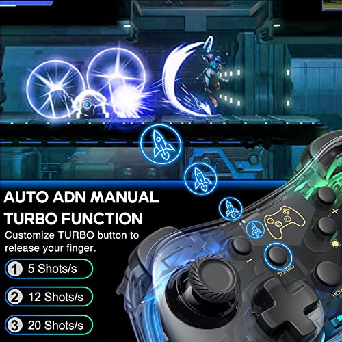 Snapklik.com : ELISWEEN Switch Controller For Nintendo Switch/OLED/Lite, Replacement For ...