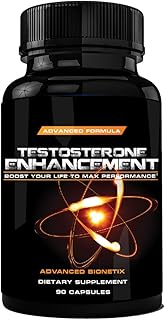 Understanding The Significance Of High Bioavailable Testosterone Levels ...