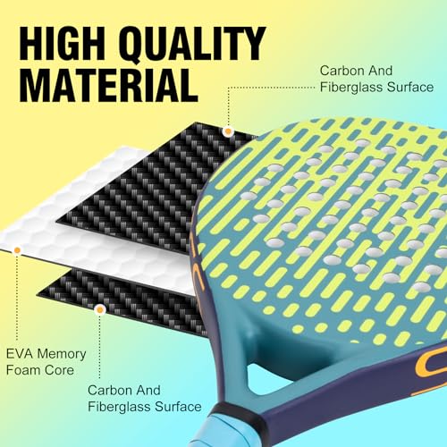 GEAVESS Padel Racket Carbon and Fiberglass Surface with EVA Memory Foam ...