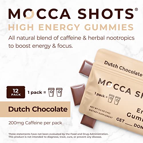 The 30 Best Caffeine Gummies of 2025 [Verified] - Cherry Picks