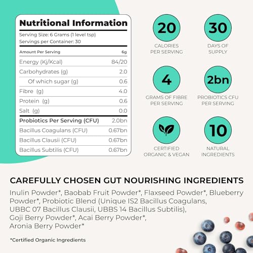 Organic 7-in-1 Prebiotics for Gut Health - Award Winning Gut Health ...