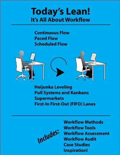 Amazon.com: Today's Lean! It's All About Workflow eBook : Ptacek, Rob ...