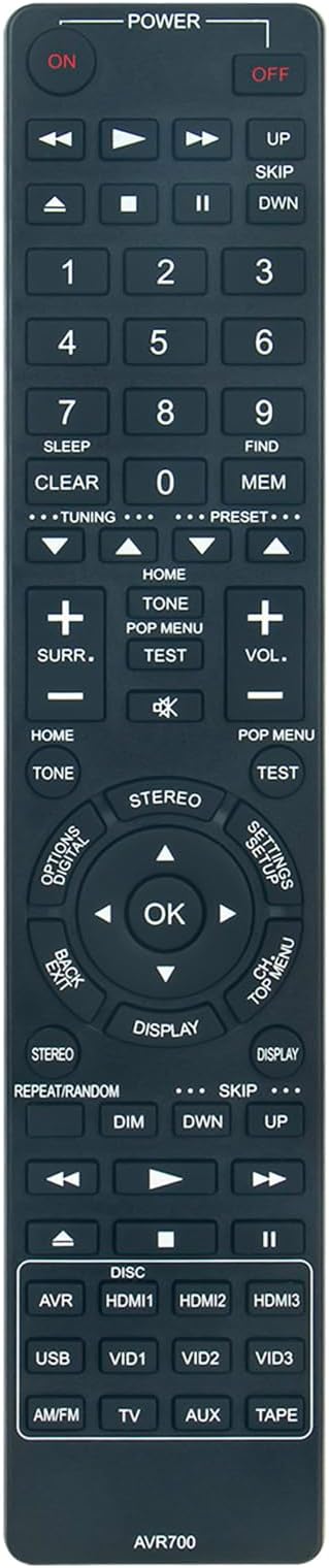 Amazon.com: AVR700 New Replaced Remote Control Compatible with Harman ...