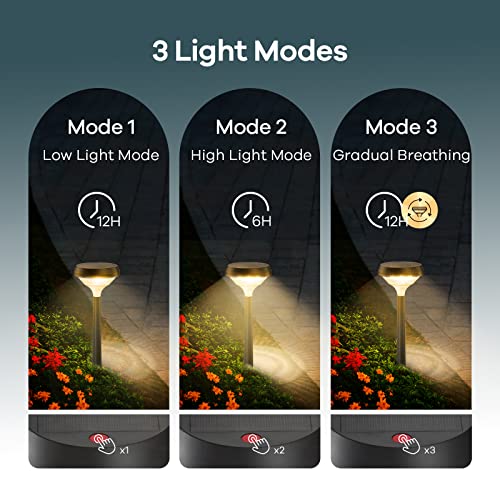 The 6 Best Linkind Path Lights of 2024 [Verified] - Cherry Picks