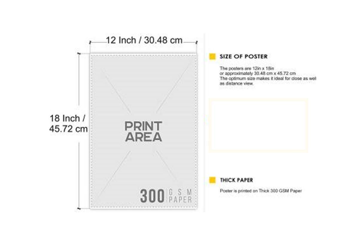 Buy All-GoodSet of 4 Wall Posters frameable Art Poster 250 GSM Gloosy ...