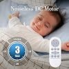 Amazon.com: VACILL 52 inch Wood Ceiling Fan with Light and Remote ...