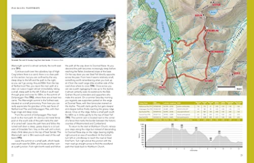 Snapklik.com : Peak Bagging: Wainwrights: 45 Routes Designed To ...