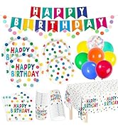 Amazon.com: 96pcs Happy Birthday Party Plates and Napkins Polka Dots ...