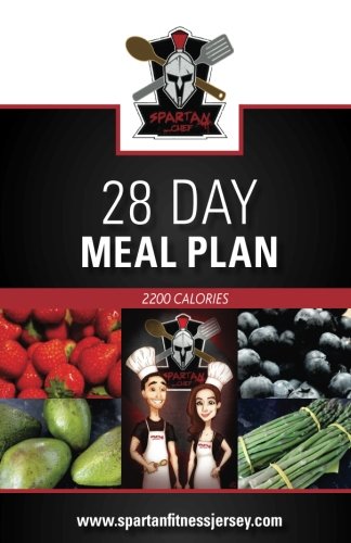 2200 Calorie Meal Plan Pdf Pdf Keg 2200 Calorie Meal Plan Pdf Pdf Keg