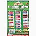 Magnetic Football Tables Chart by Fiesta Crafts, Football Gift For Boys ...