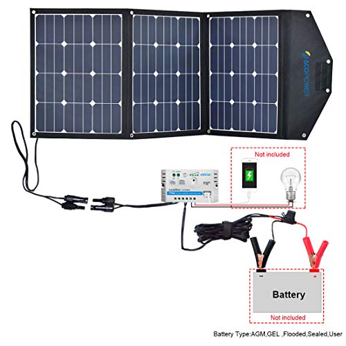 ACOPOWER 12V 105W Portable Solar Pane Review - Solar Panel America