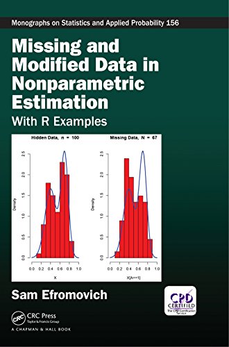 Missing and Modified Data in Nonparametric Estimation: With R Examples ...