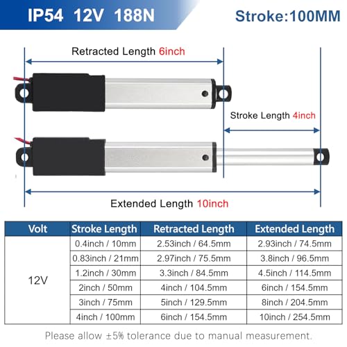 Snapklik.com : JQDML 4 Inch 4 Stroke Mini Linear Actuator 12V 422lbs ...