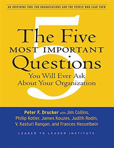 The Five Most Important Questions You Will Ever Ask About Your ...