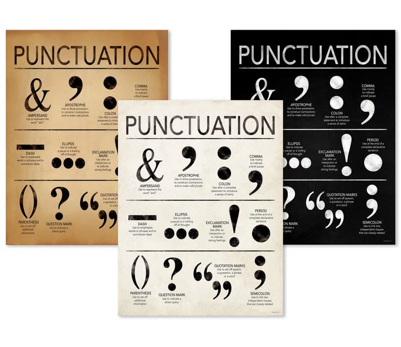 Amazon.com: Punctuation Writing and Grammar Art Print. Fine Art Paper ...
