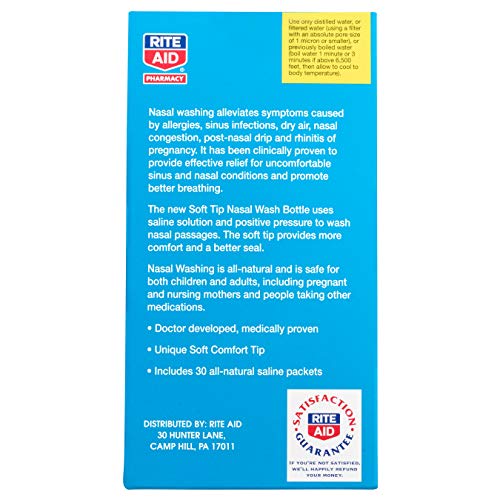The 12 Best Rite Aid Sinus Medicine of 2025 [Verified] - Cherry Picks