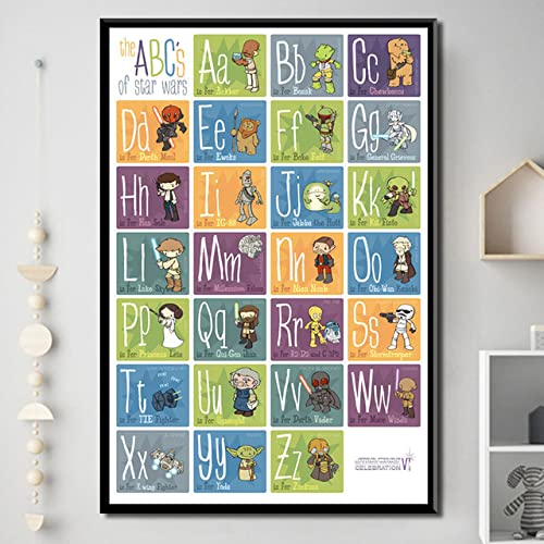 Educational Preschool Posters For Toddler And Kid Learning Alphabet ...