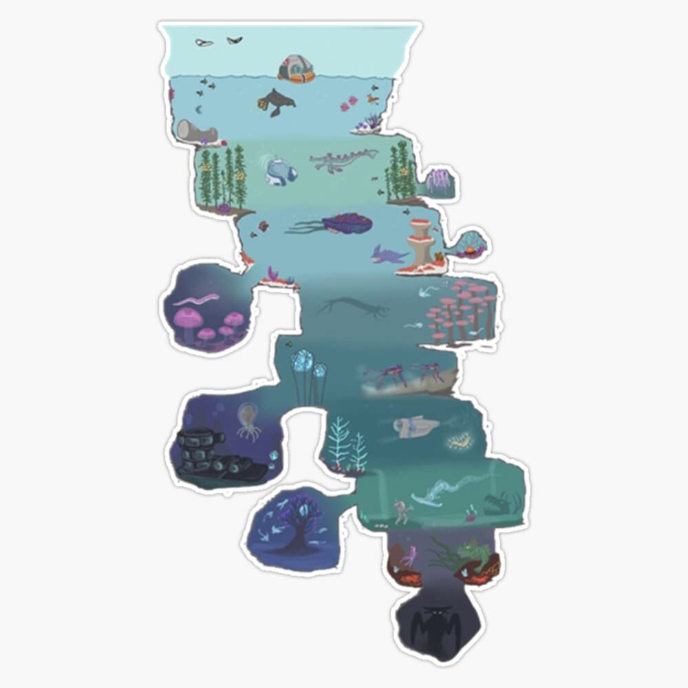 Amazon.com - Subnautica Cross Section Bumper Sticker Vinyl Decal 5"