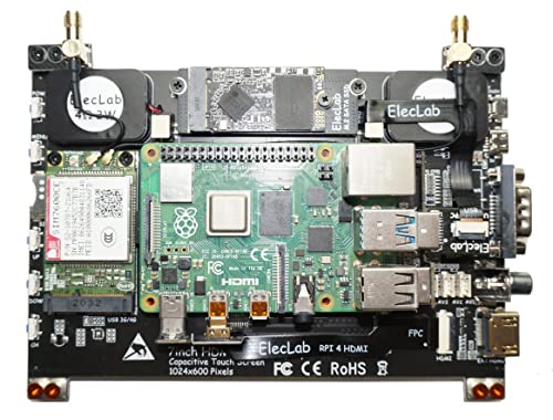 Snapklik.com : 7 Inch 1024x600 IPS Touchscreen Monitor HDMI Capacitive ...