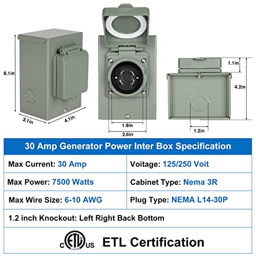 Snapklik.com : Generator Inlet Box, 30 Amp NEMA L14-30P Power Inlet Box ...