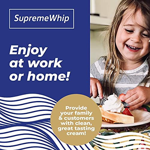 The 25 Best Special Blue Whip Cream Chargers of 2024 [Verified ...