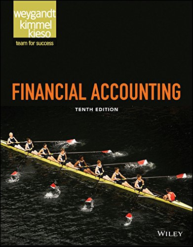100 Best Financial Accounting Books of All Time - BookAuthority