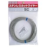 ・ブランド:HELLY HANSEN(ヘリーハンセン)・製造元:HHH・製造元/メーカー部品番号:HHH・信頼のスリーエッチ