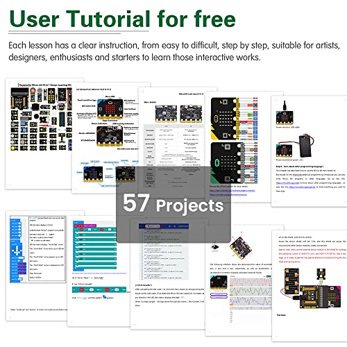 KEYESTUDIO Kit de démarrage de 45 capteurs pour BBC Microbit V2.2 V2 V1 ...