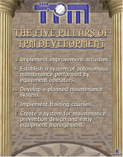 5 Pillars of TPM Development (Poster) - Collin McLoughlin ...