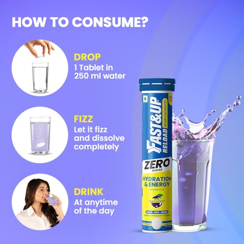 Reload Zero - Zero Sugar Instant Energy & Hydration Drink - Ice Current ...