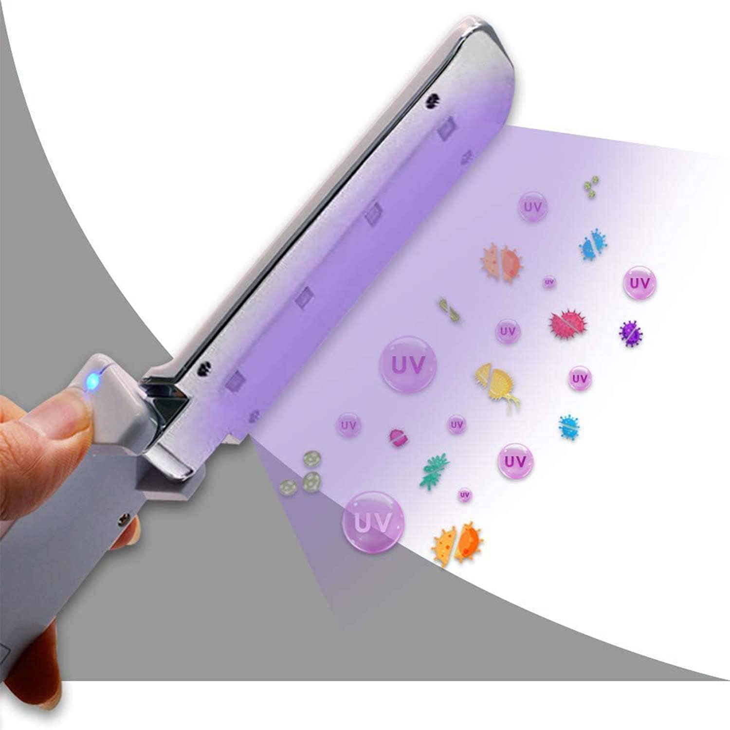 UVILIZER Razor | UV Light Sanitizer (All-Purpose Handheld Sterilizer ...