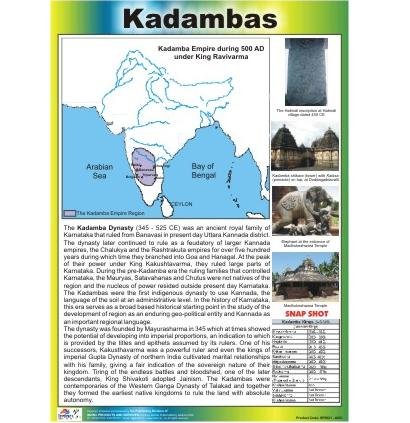 Buy Kadambas Chart Book Online at Low Prices in India | Kadambas Chart ...