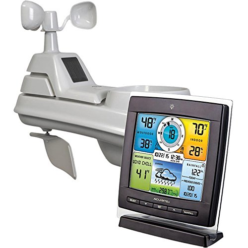 Chaney Instruments 1528 5-in-1 Color Weather Station with Wind and Rain ...