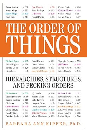 The Order of Things: Buy Online at Best Price in Egypt - Souq is now ...