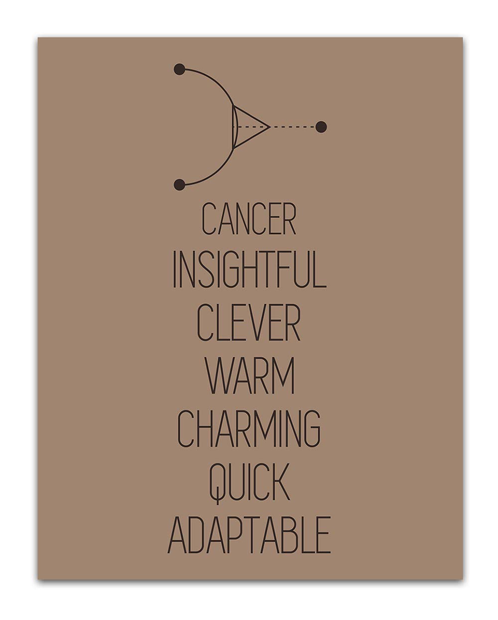 Cancer zodiac spiritual meaning - Horoscopeaz.com