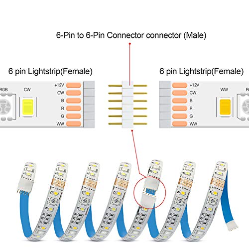 GIDERWEL 6-Pin to 6-Pin LED Strip Connector for Philips Hue - Want It All