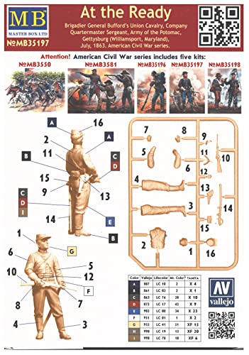 Masterbox MAS35197 Parts to Make one Set of Models, Various - Scale ...