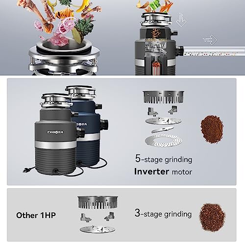 Snapklik.com : Chooba Garbage Disposal 1HP, Continuous Feed Food Waste ...