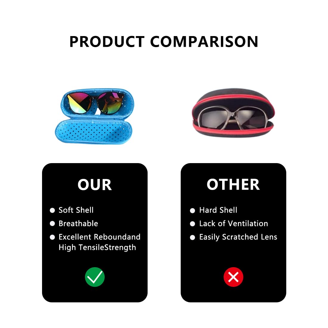 LAWALEISHE Swimming Goggle Storage Case, EVA Swimming Goggle Storage ...