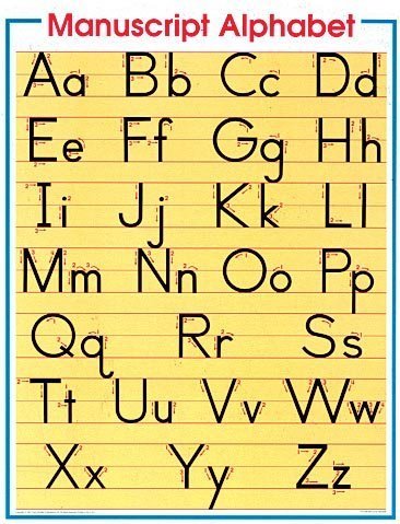 Amazon.com: Manuscript Alphabet Cheap Chart: 9780768212778: Schaffer ...