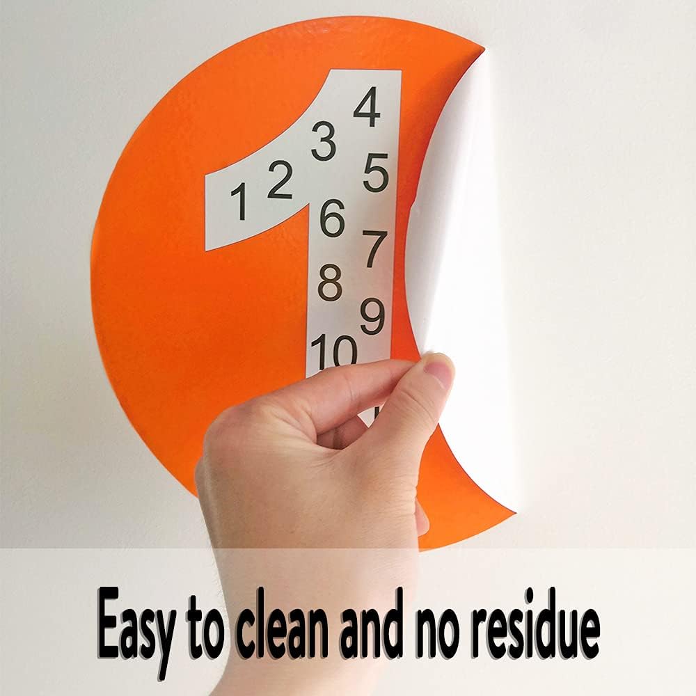 Multiplication Chart Sticker Set - Math Poster Stickers for Classroom ...