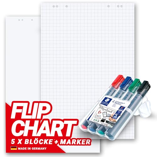 Flipchart Papier für ansprechende Präsentationen | Große Auswahl