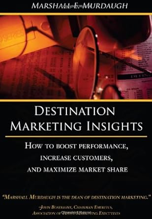 Destination Marketing Insights: How to Boost Performance, Increase ...