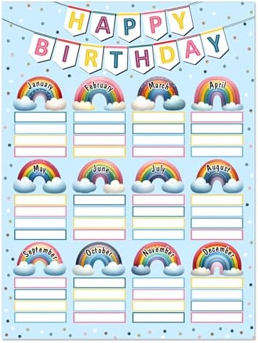 Amazon.com: amzoya Classroom Birthday Pocket Chart, Rainbow Classroom ...