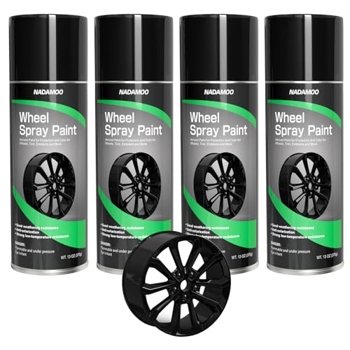 10 Best Gloss Black Rim Paints | 2024