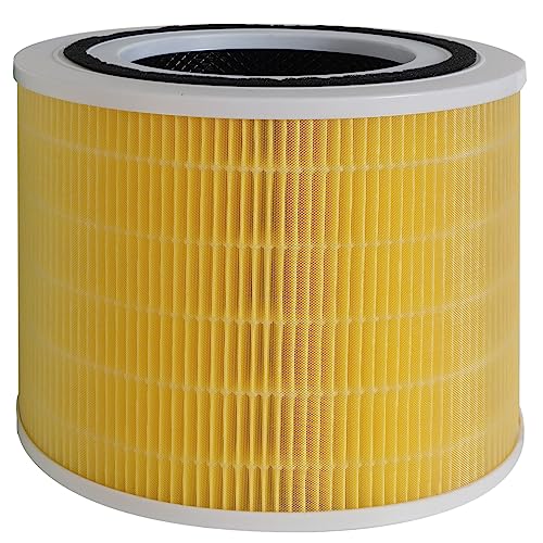 Discover the Ultimate Pet Core Products: Top 10 list with review and ...