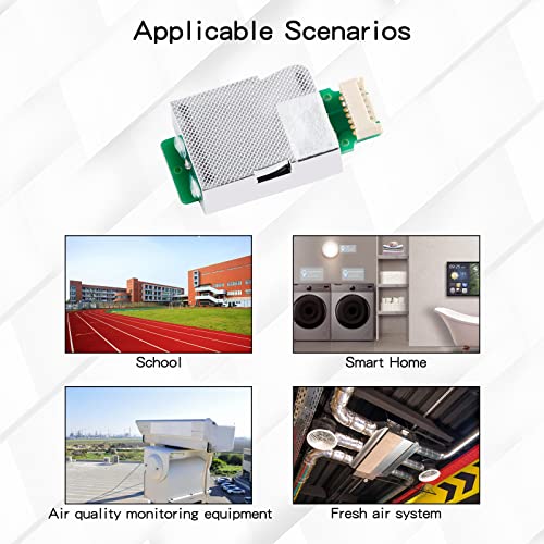 Snapklik.com : 000 JESSINIE MH-Z19E CO2 Detector Infrared Carbon ...