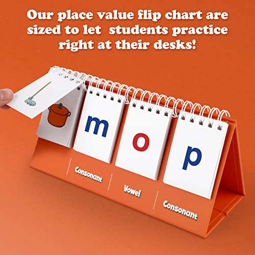 Snapklik.com : CVC Word Builder,Phonics Games Flash Cards For Preschool ...