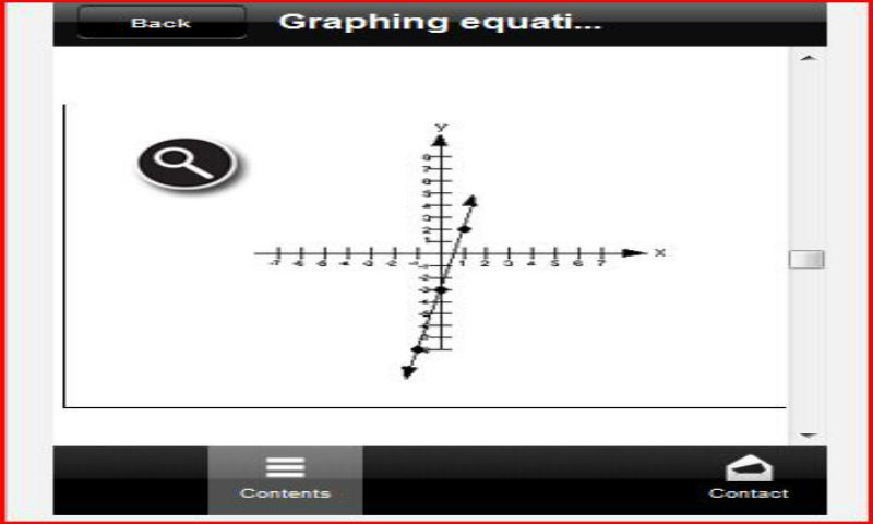 Algebra tutor with Math Solver - App on Amazon Appstore