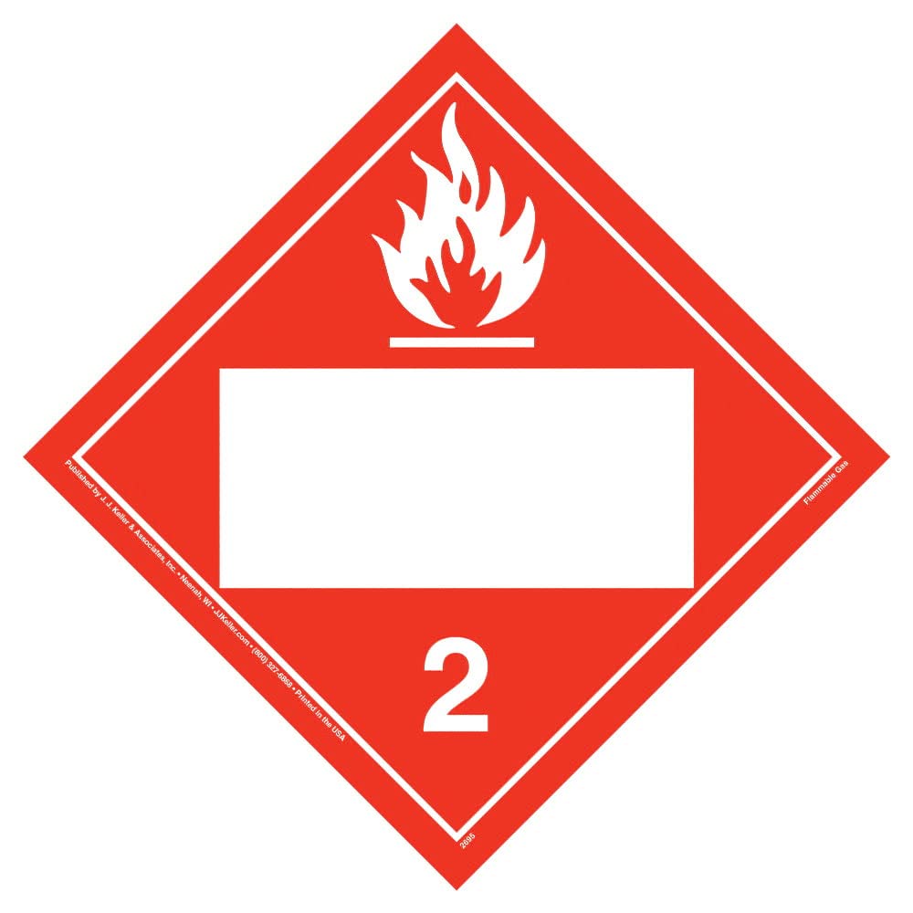 Hazard Placards And Their Numbers
